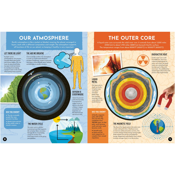 Inside Out Earth – Born Yesterday